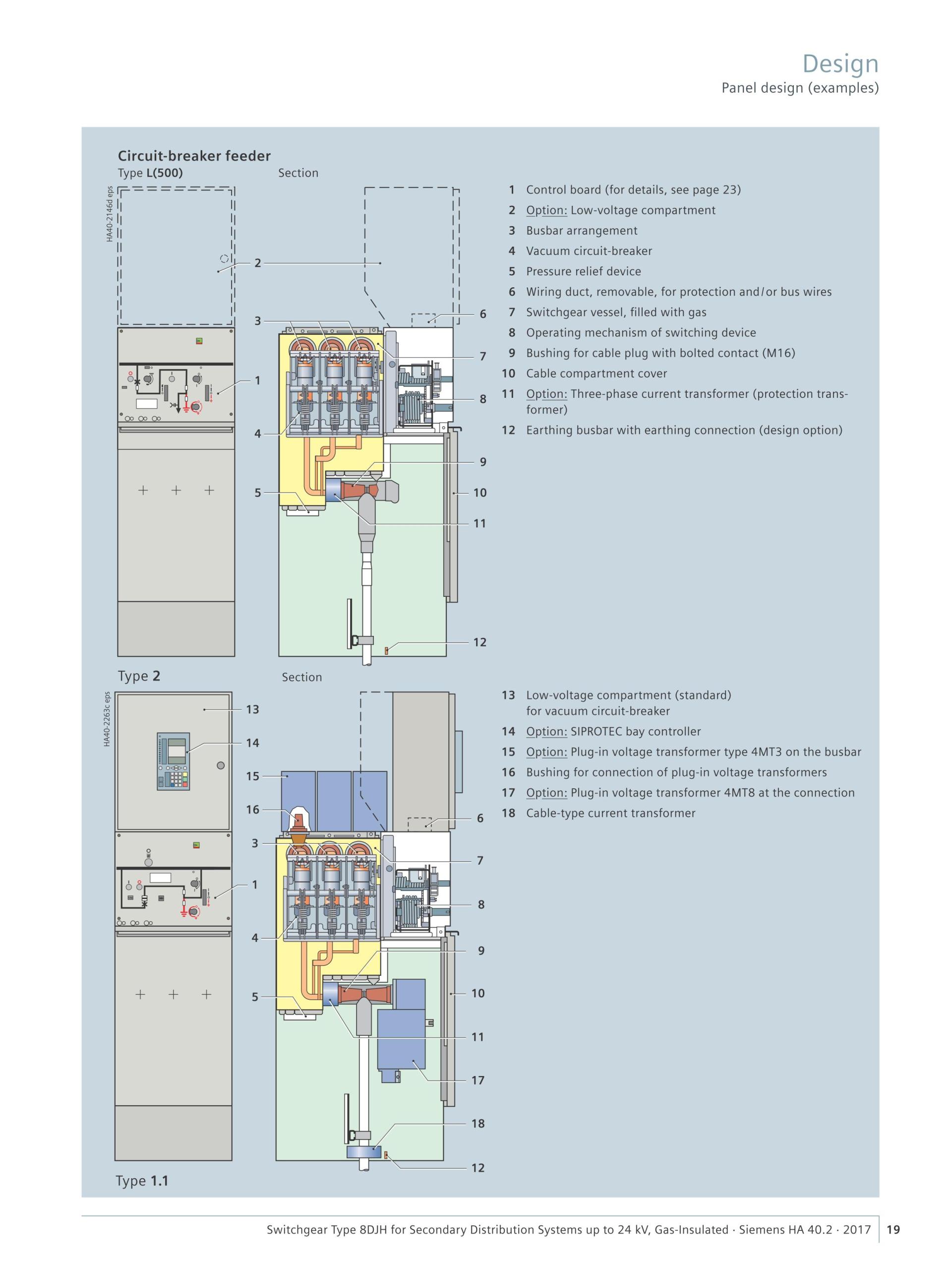 Tủ trung thế 8DJH - Siemens