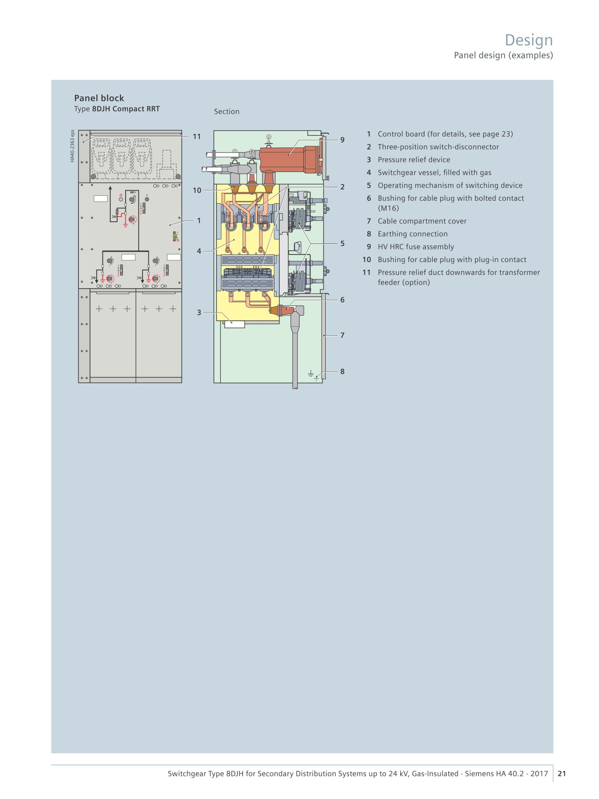 Tủ trung thế 8DJH - Siemens